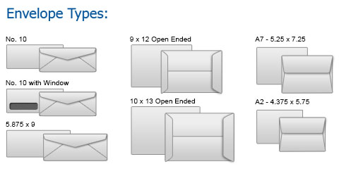 Security Envelopes 60LB Uncoated - Security 60lb Uncoated - Envelopes ...